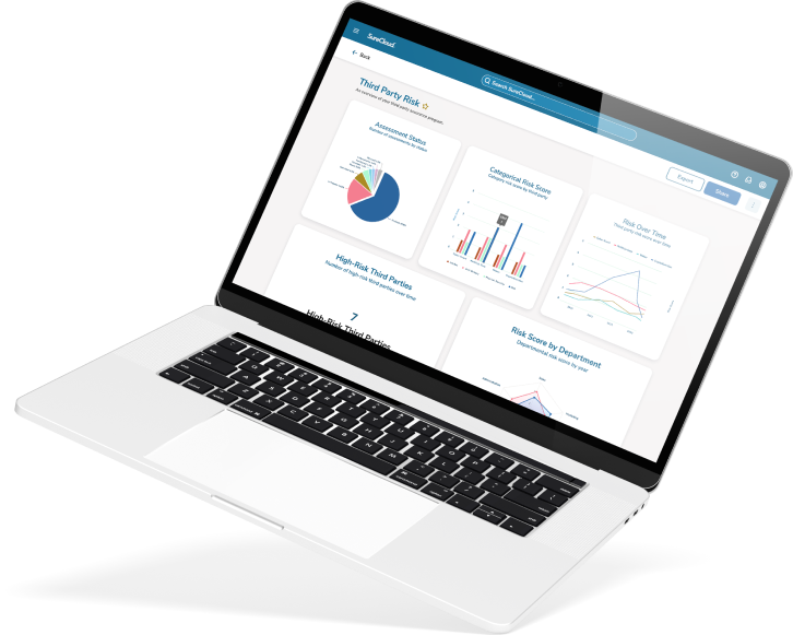 GRC Solutions Company & Vendor | SureCloud